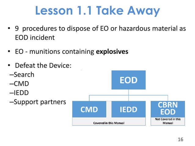 018-003 MIL EOD STM Lesson estándares militares | PPT