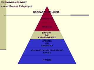 0 ελληνισμος απο τα μεσα του 18ου αι. εως τις αρχες του 19ου αι. | PPT