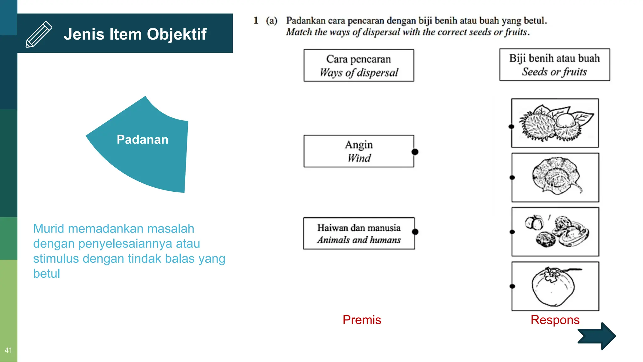 lakshmi Fatin ingin memindahkan sebuah kotak yang berat. Apakah cara ...