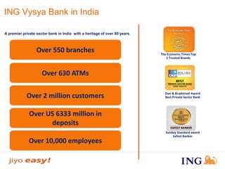EvolutionOfCoreBankingInIndia | PPT