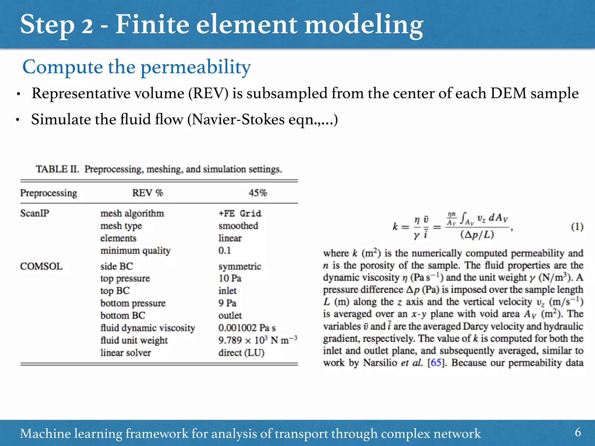 018 20160902 Machine Learning Framework for Analysis of Transport through Complex Network in ...