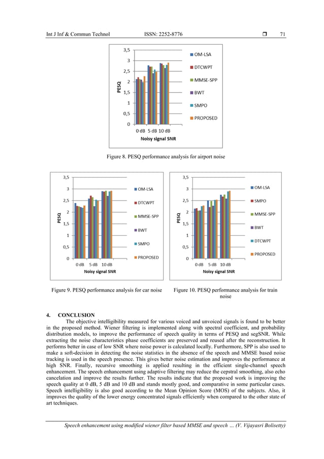 01 8445 speech enhancement | PDF
