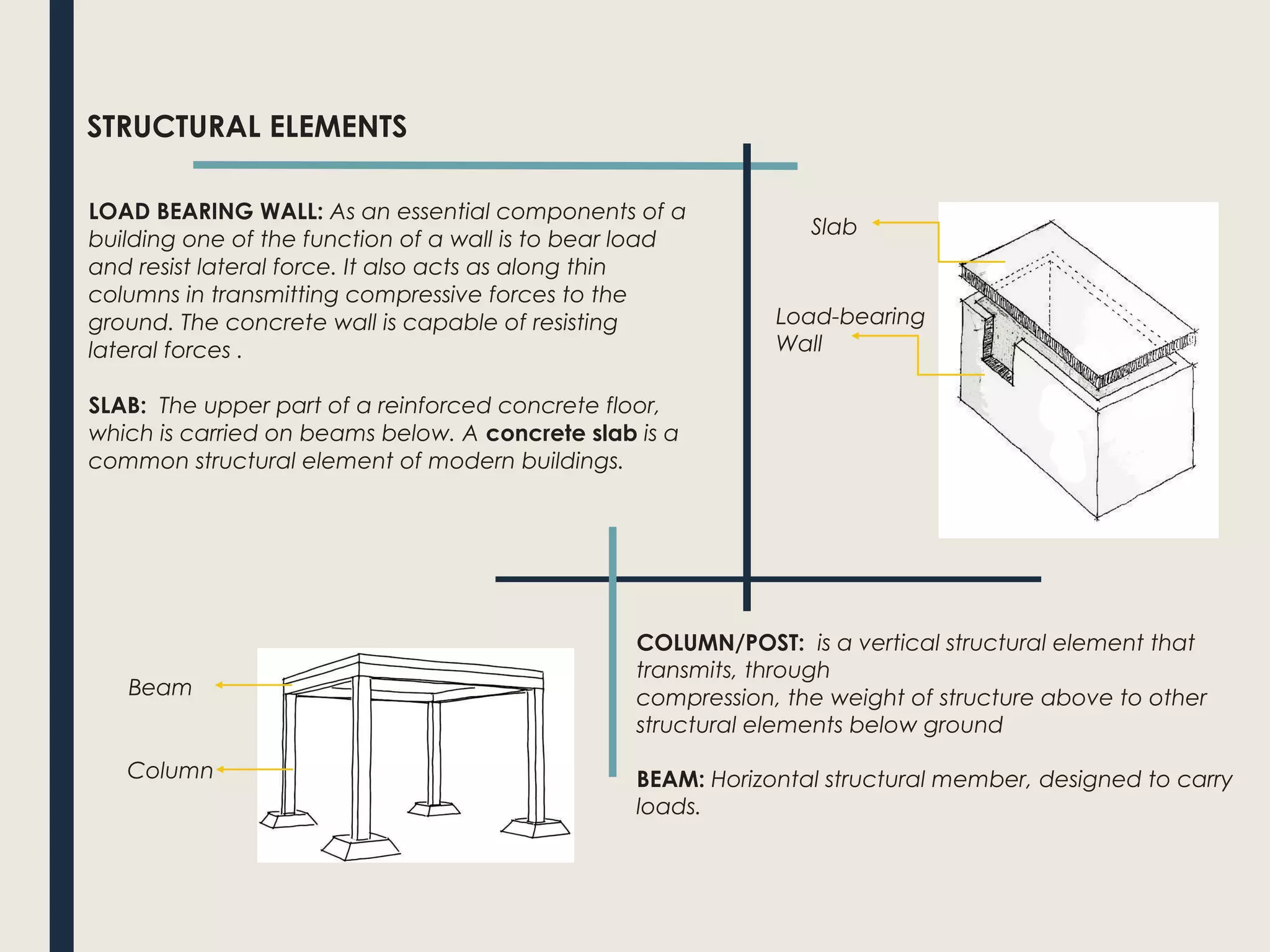 structure analysis by PUC | PPT | Civil Engineering Industry | Industries
