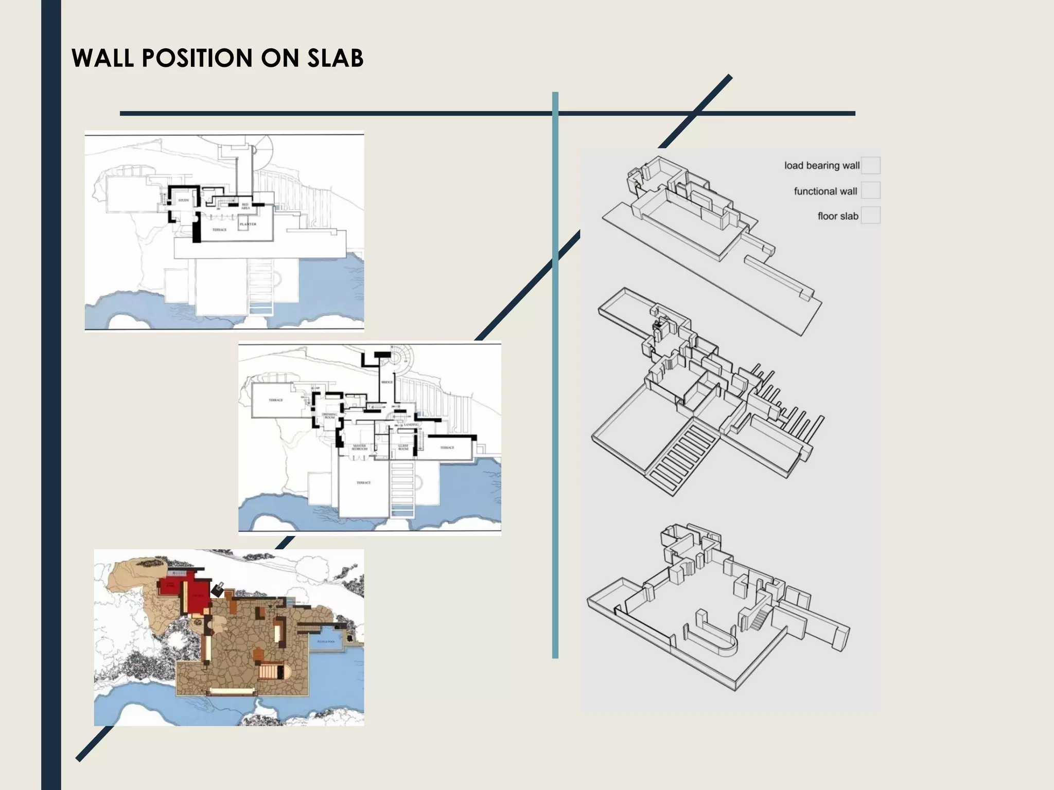 structure analysis by PUC | PPT