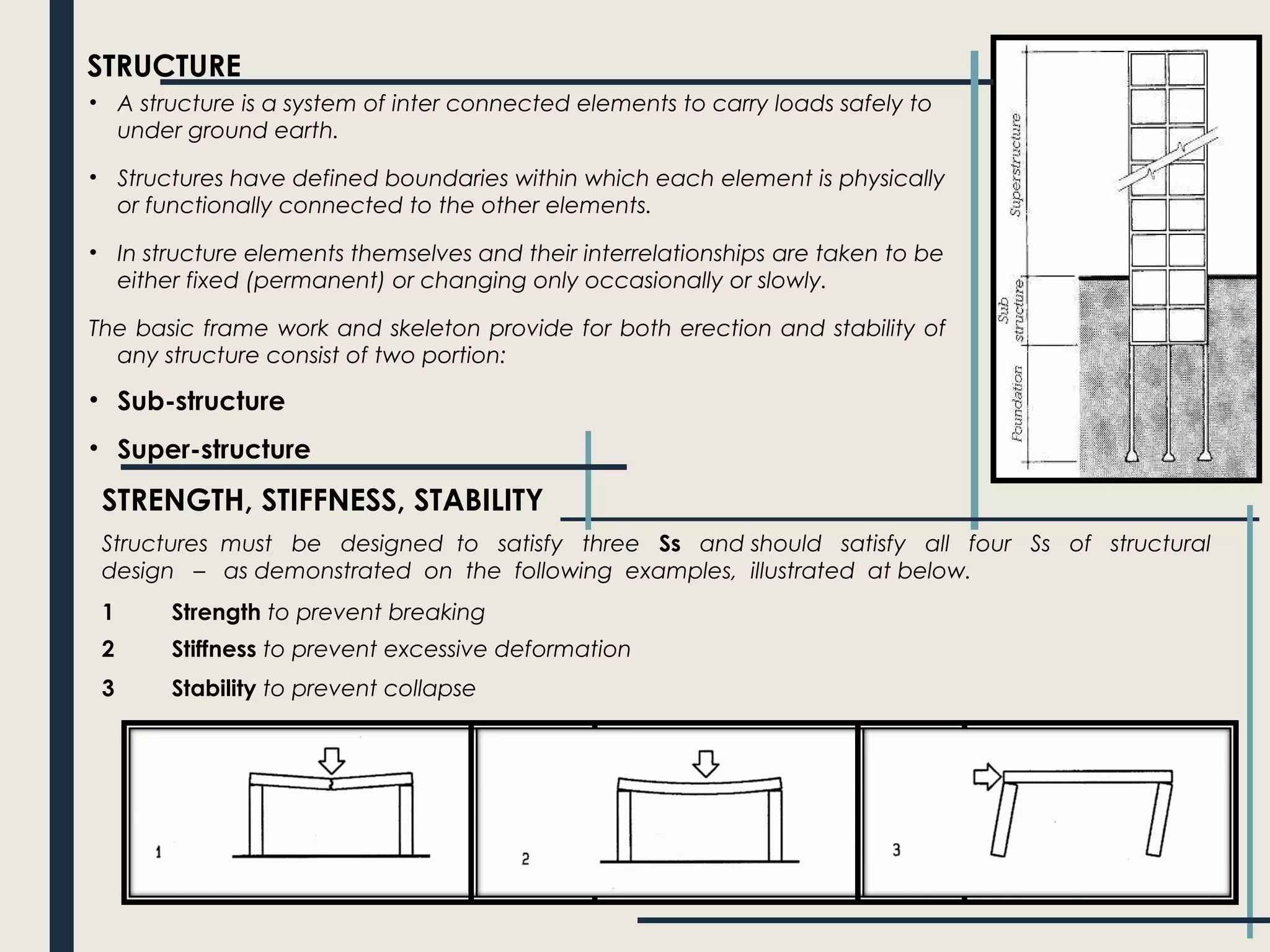 structure analysis by PUC | PPT | Civil Engineering Industry | Industries