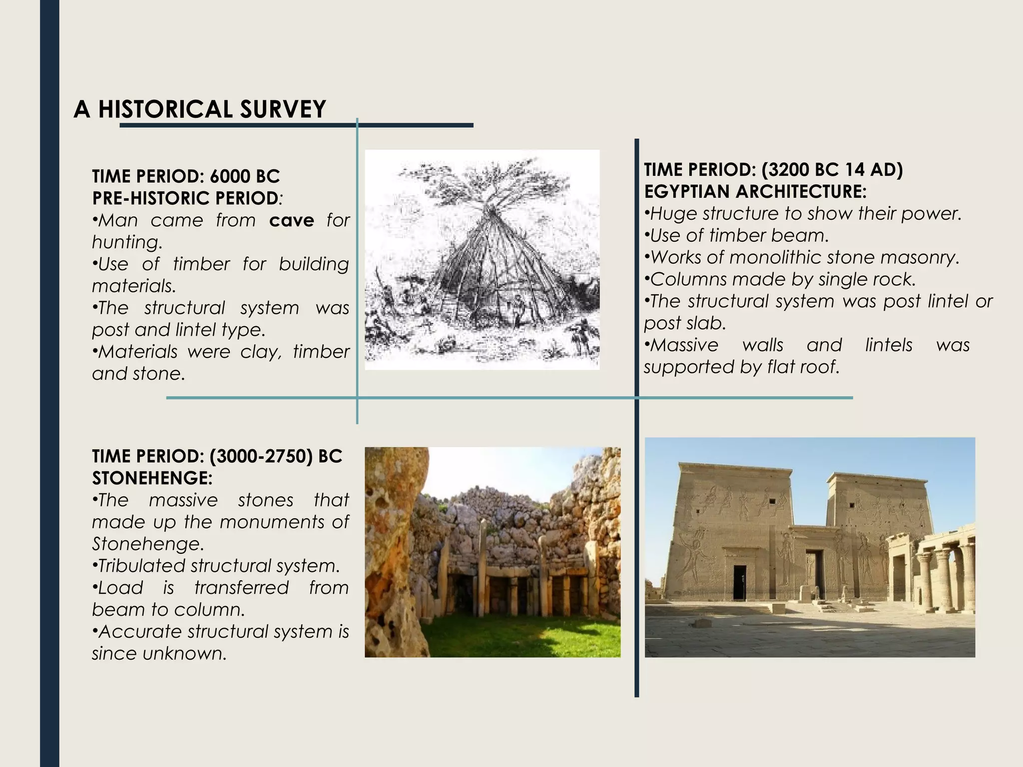 structure analysis by PUC | PPT