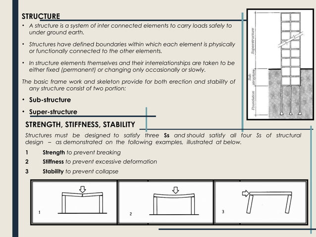 structure analysis by PUC | PPT | Civil Engineering Industry | Industries