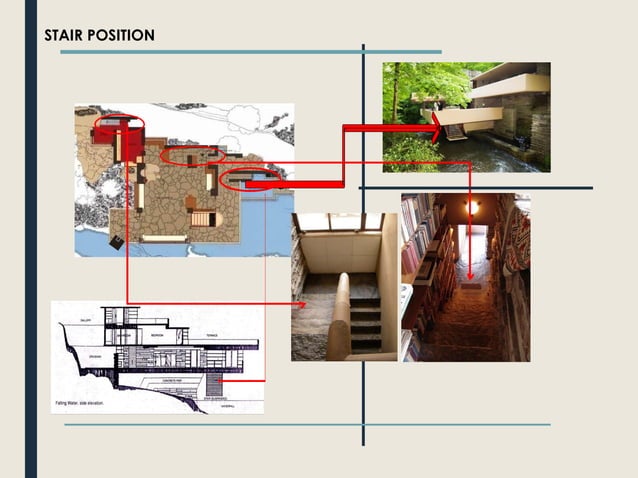 structure analysis by PUC | PPT | Civil Engineering Industry | Industries