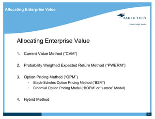 Valuing securities in complex capital structures - Baker Tilly ...