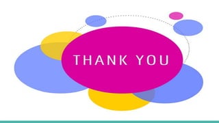 018# area of common shapes | PPTX | Geography | Science