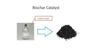 Biochar & Biochar Catalyst Production Investment | PPTX