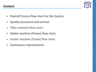 Template presentation | PPT | Free Download