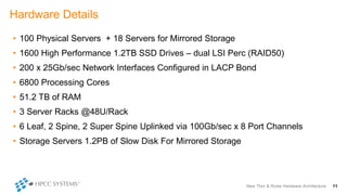 New Thor & Roxie Hardware Architecture | PPT