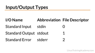 019-I-O-Redirection.pdf