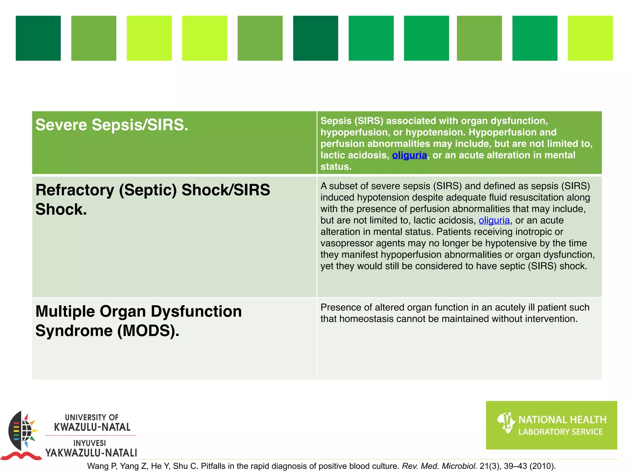Role of Biomarkers Sepsis | PDF
