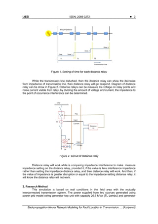 Backpropagation Neural Network Modeling for Fault Location in Transmission Line 150 kV | PDF