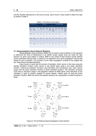 Backpropagation Neural Network Modeling for Fault Location in Transmission Line 150 kV | PDF
