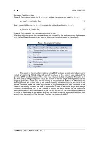 Backpropagation Neural Network Modeling for Fault Location in Transmission Line 150 kV | PDF