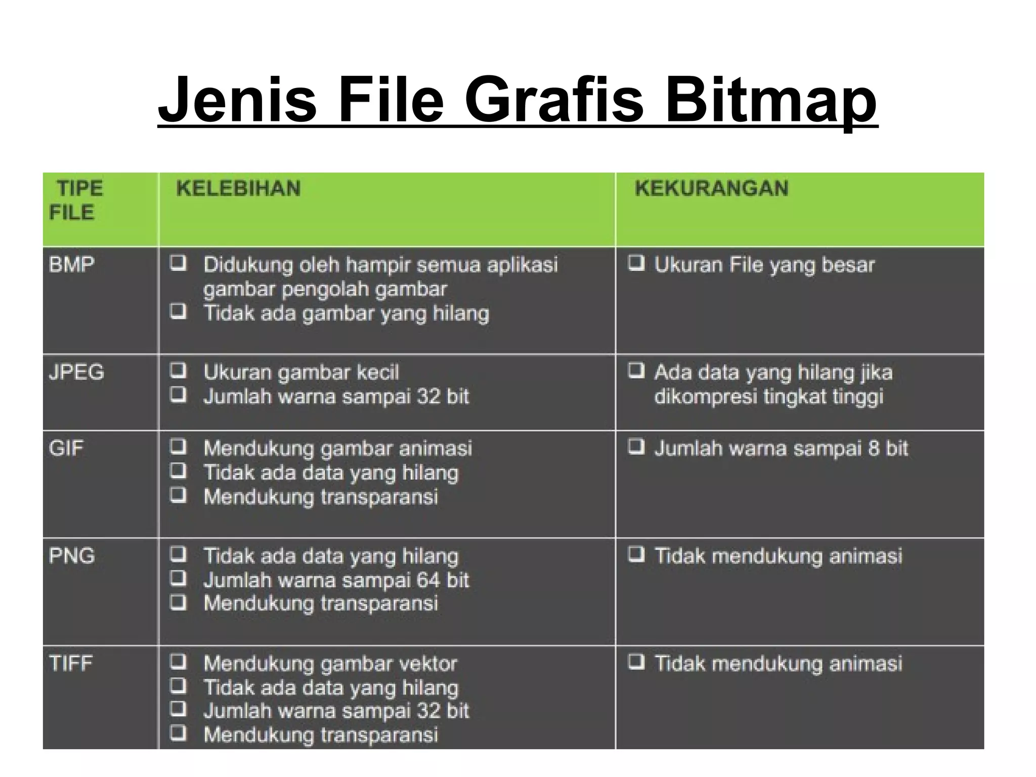 bitmap-vs-vektor | PPT