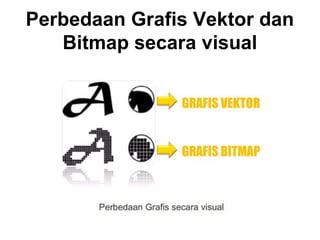 bitmap-vs-vektor | PPT