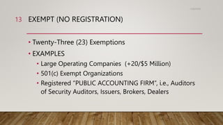 Corporate Transparency Act | PPTX