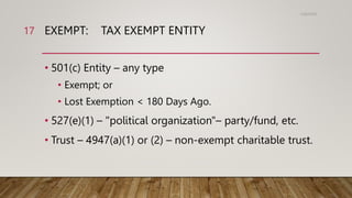 Corporate Transparency Act | PPTX