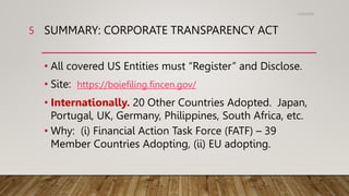 Corporate Transparency Act | PPTX
