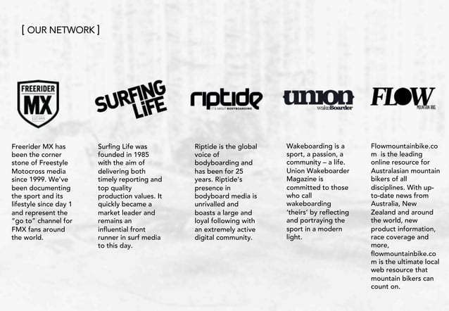 No Limits Media | PPT