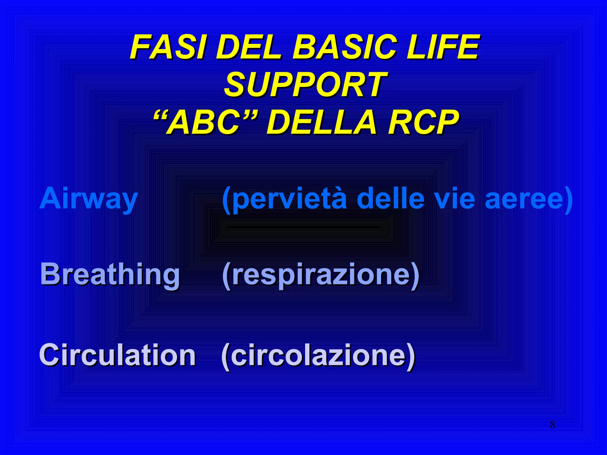 BASIC LIFE SUPPORT | PPT