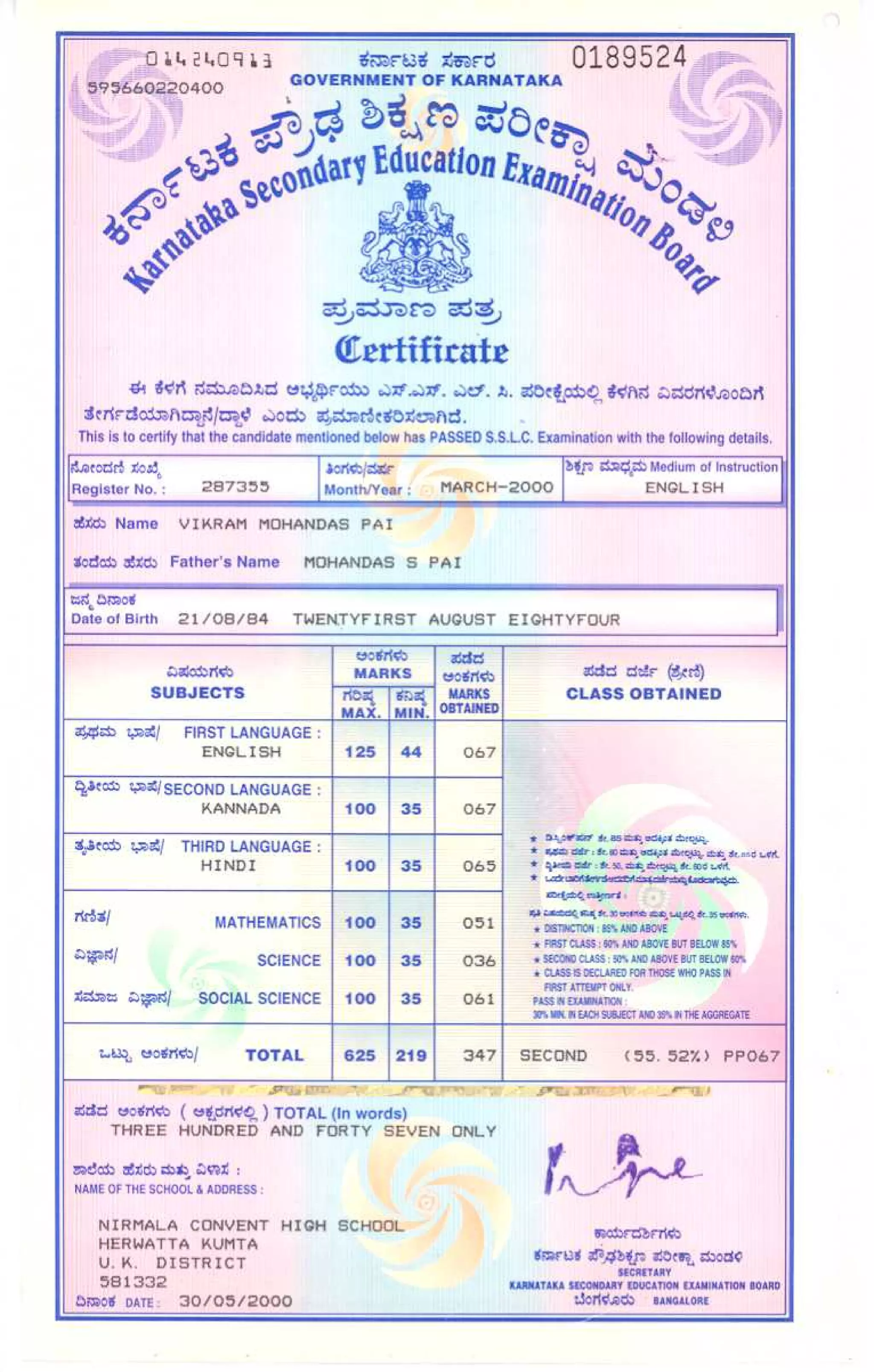 Educational Qualification.pdf