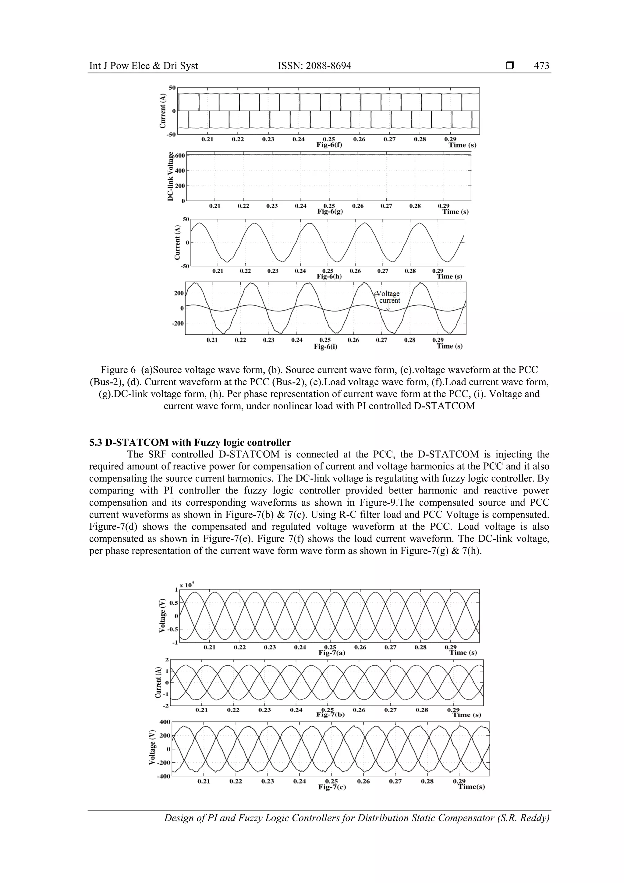 Design Of Pi And Fuzzy Logic Controllers For Distribution Static Compensator Pdf 2283