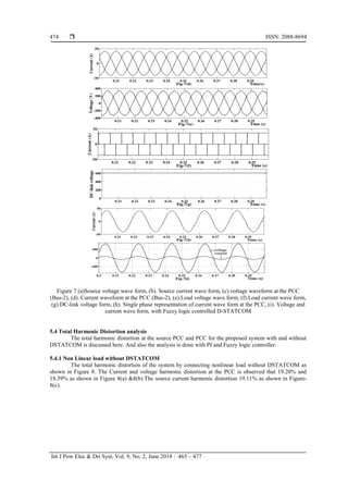 Design of PI and Fuzzy Logic Controllers for Distribution Static Compensator | PDF