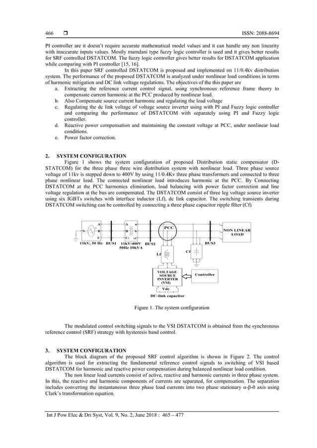 Design Of Pi And Fuzzy Logic Controllers For Distribution Static