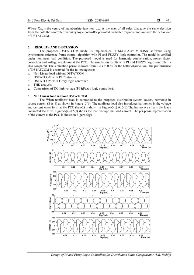 Design Of Pi And Fuzzy Logic Controllers For Distribution Static