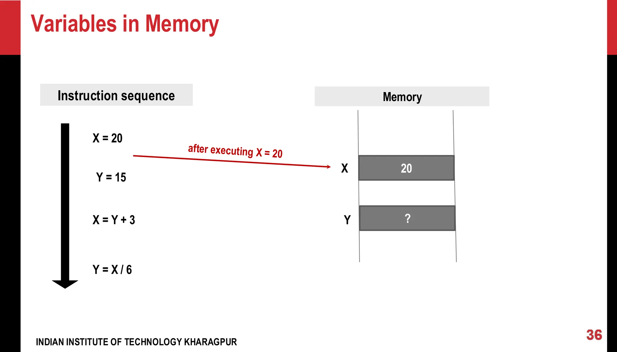 01a-Introduction. pds.pdf
