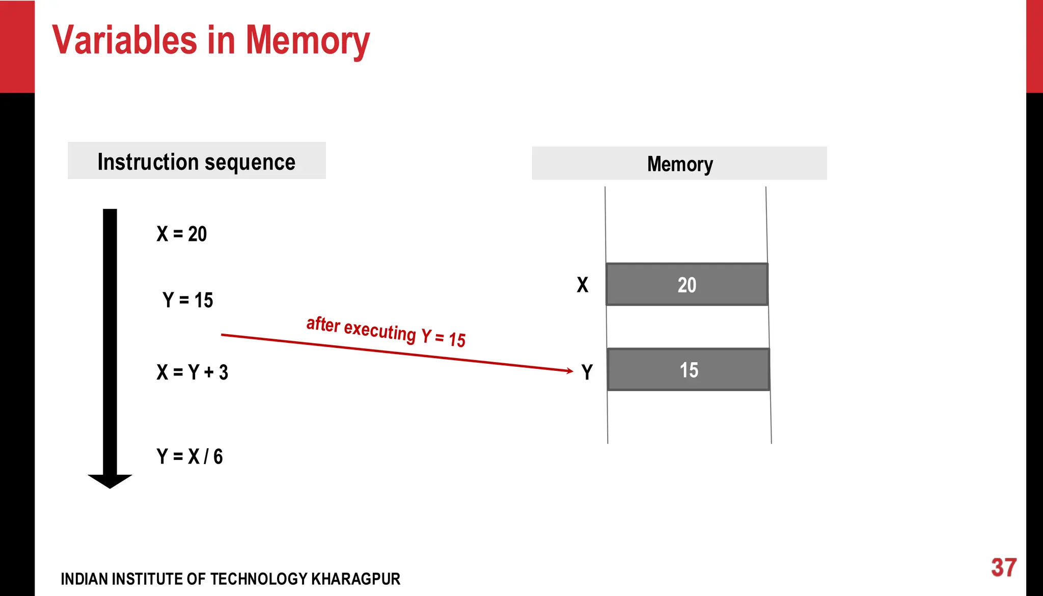 01a-Introduction. pds.pdf