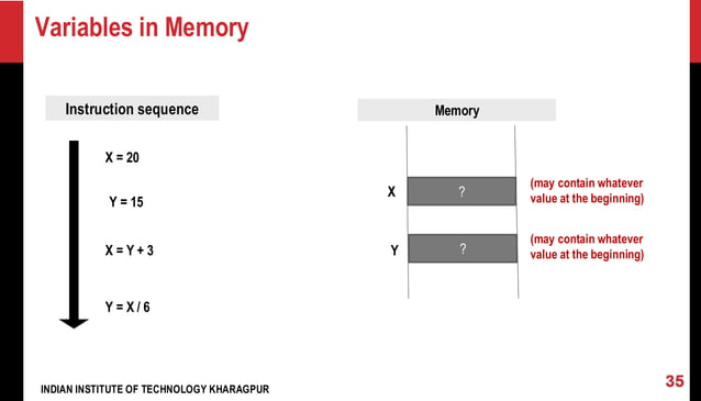 01a-Introduction. pds.pdf