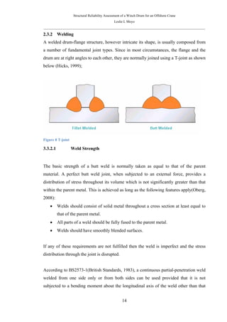 Structural Reliability Assessment of a Winch Drum for an Offshore Crane ...