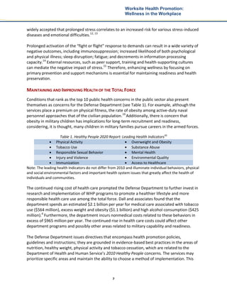 Worksite Health Promotion Wellness in the Workplace[1] | PDF