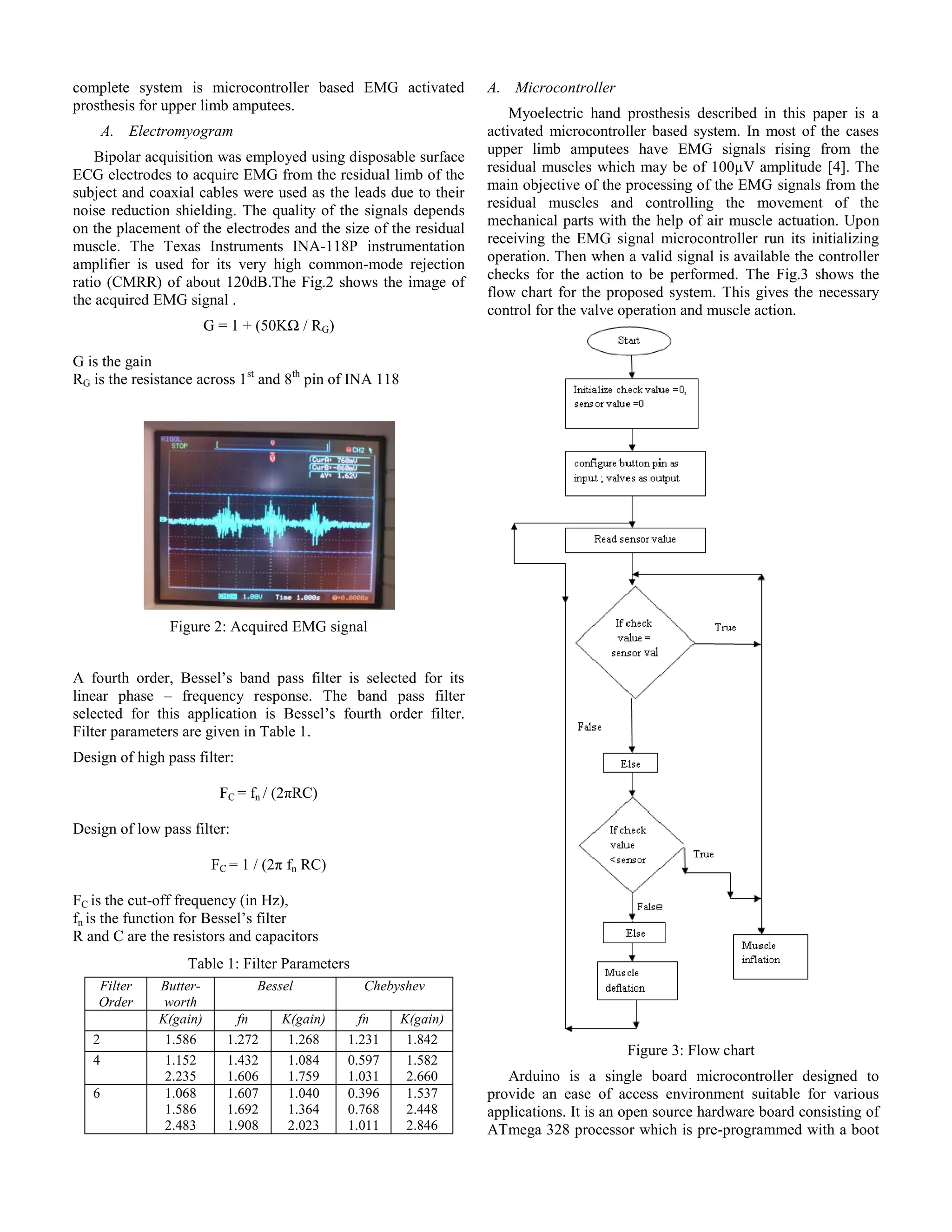NET 2014-Myoelectric Prosthetic Hand with Air muscles | PDF