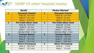 2015.06.18 MMIP Presentation | PPTX