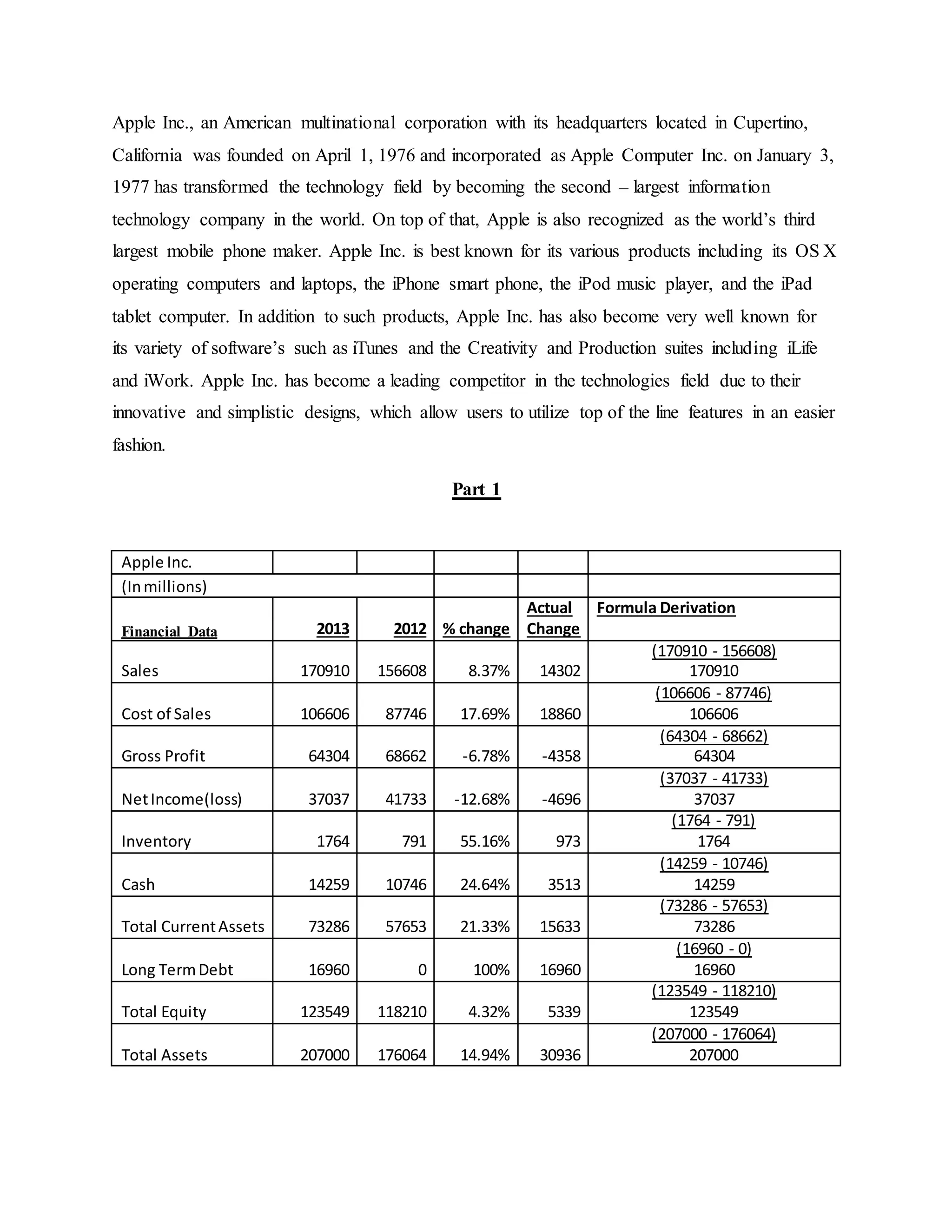 FINANCIAL CASE STUDY | PDF