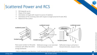 CEM Workshop Lectures (1/11): ABC of CEM and RCS | PPT