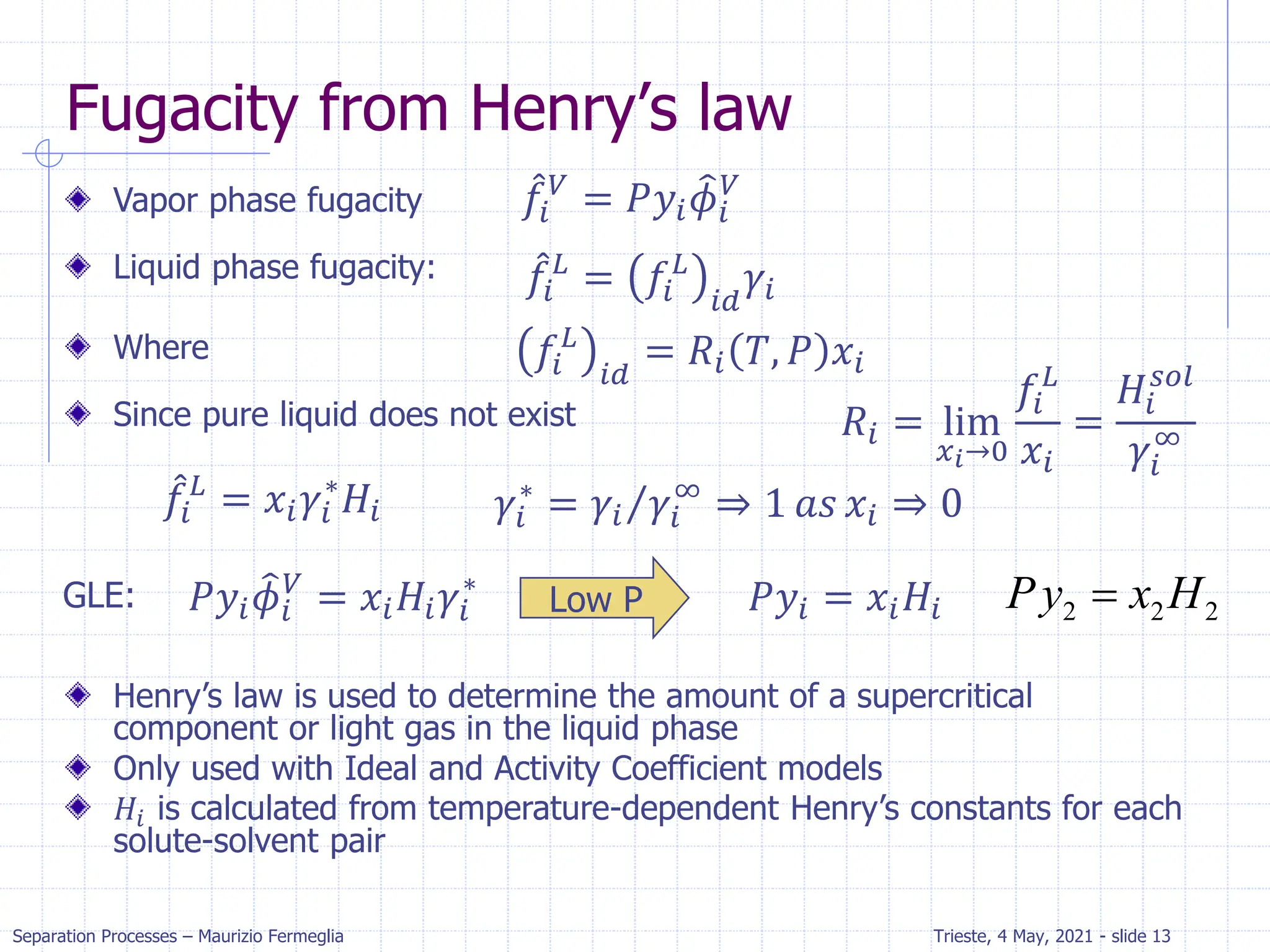 Modelling absorption column for engineers | PDF