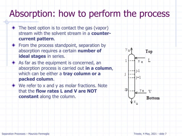 Modelling absorption column for engineers | PDF