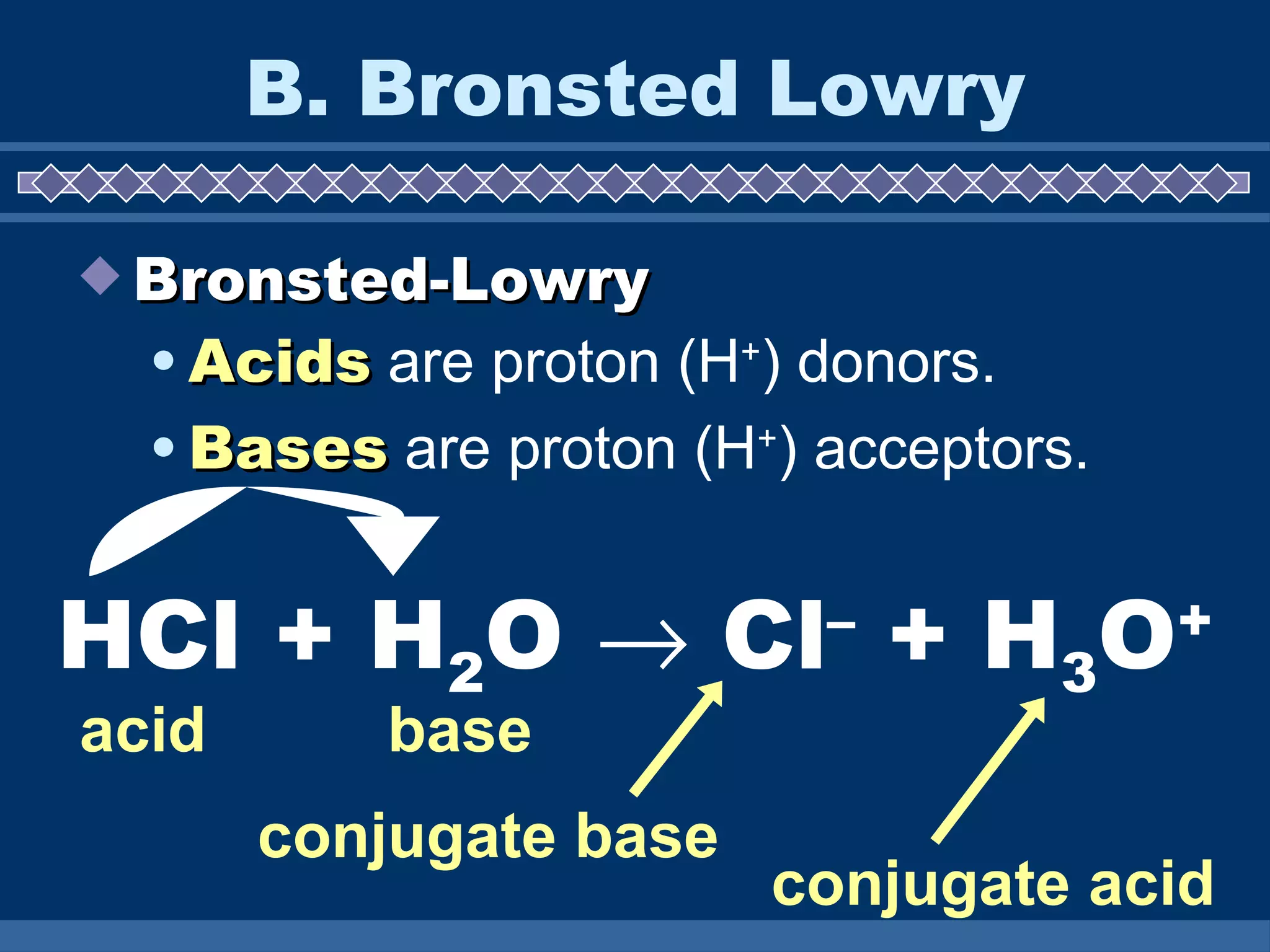 Acids & Bases | PPT