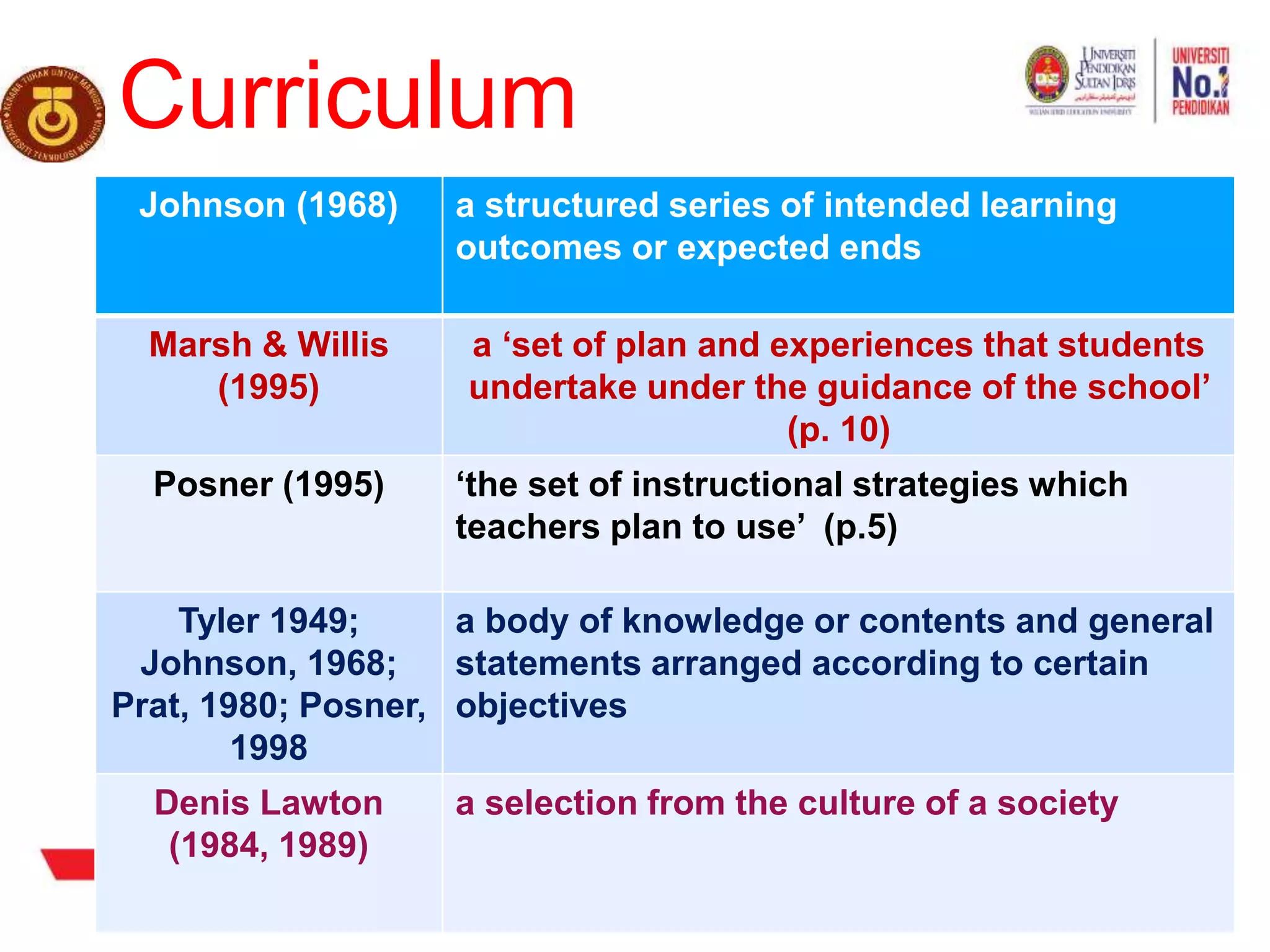 01A Curriculum Evaluation.pptx