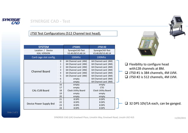 IN HOUSE SYNERGIECAD_J750 | PPT