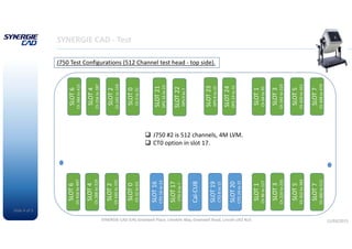 IN HOUSE SYNERGIECAD_J750 | PDF