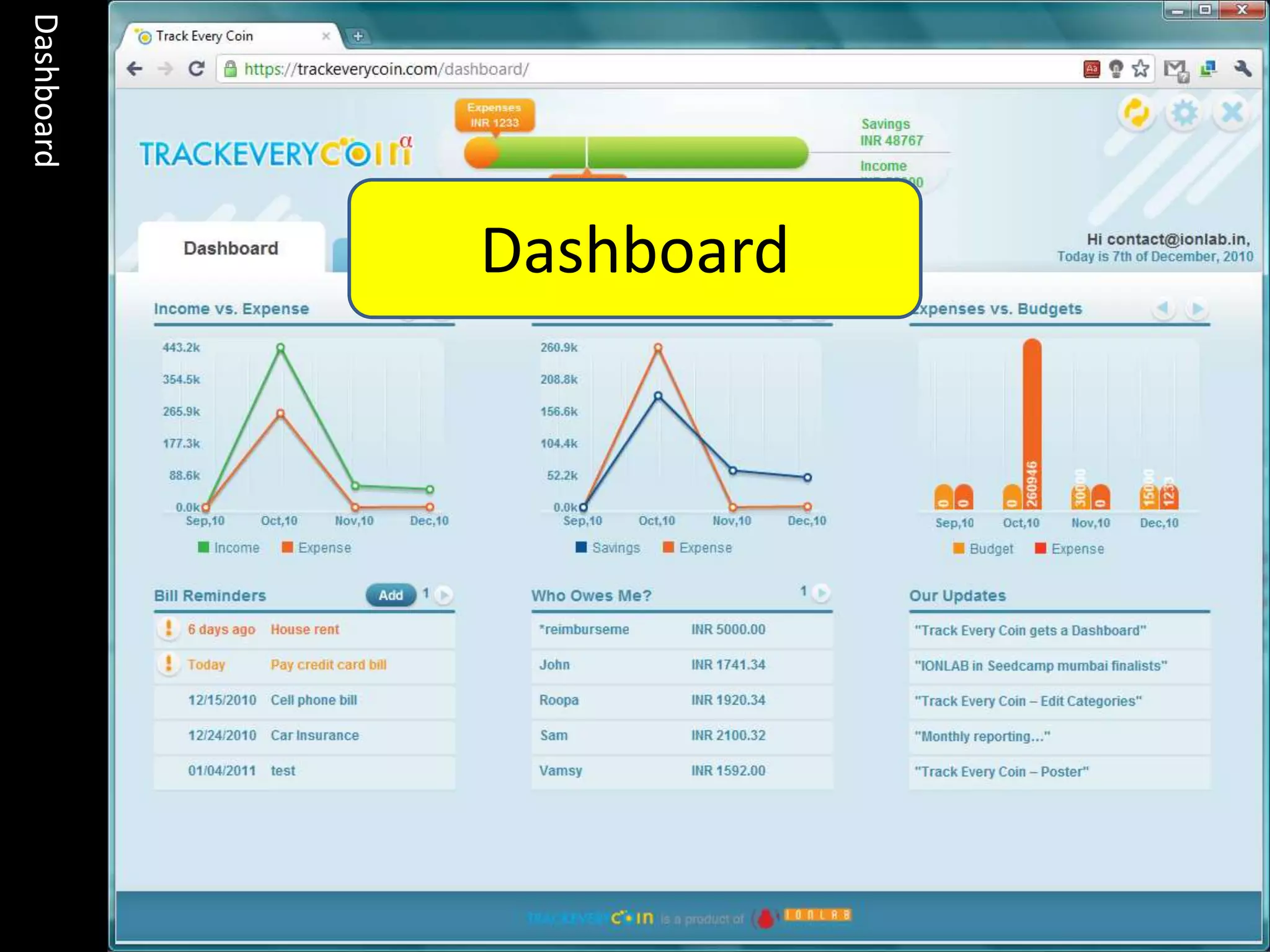01a dashboard overview | PPTX